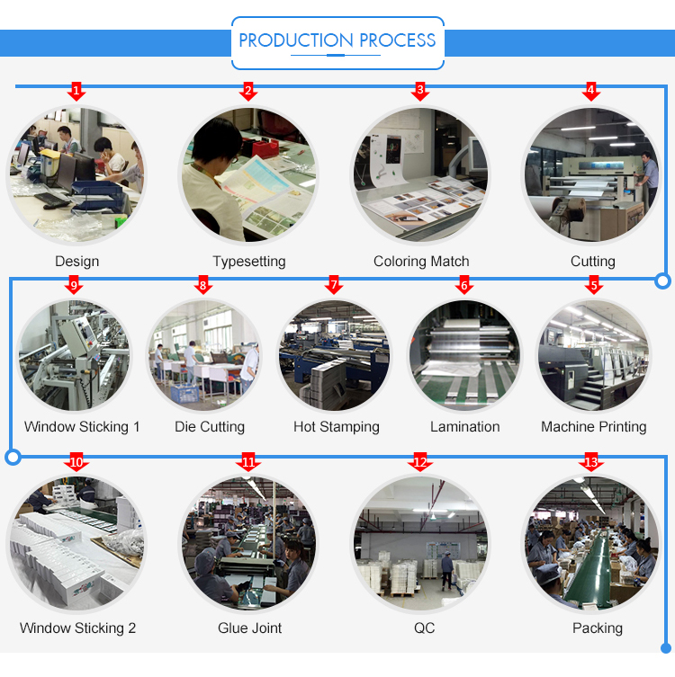 Shenzhen JERL Packaging Co.,Ltd